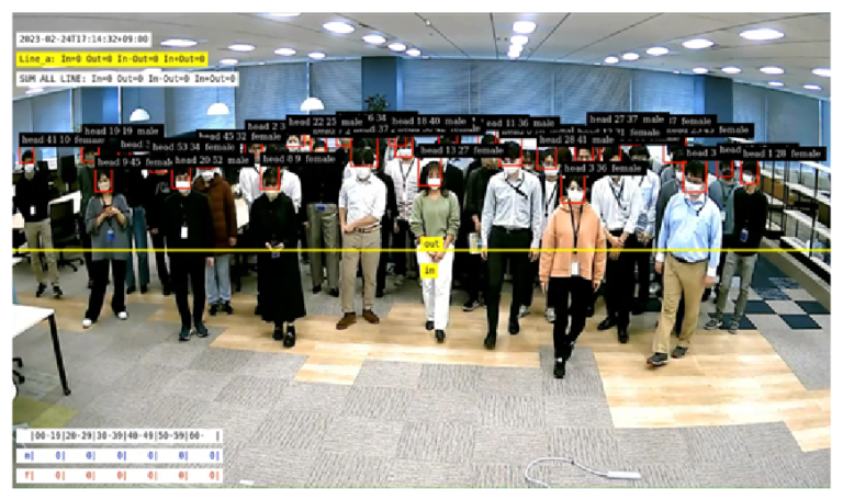 AMBLと加賀電子、i-PROがパートナーシップを強化｜ニュース｜AMBL株式会社